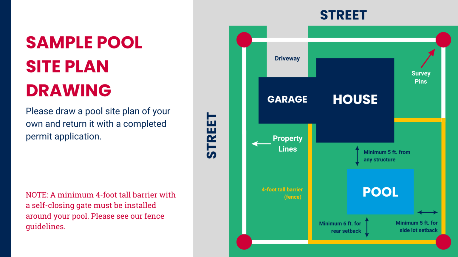 Pool Permit - City of Nixa, MO